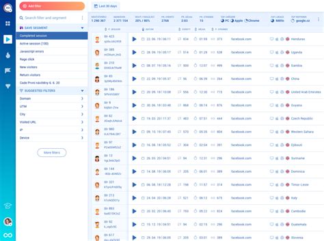 8 BEST FREE Website Analytics Tools In 2023 Smartlook Blog