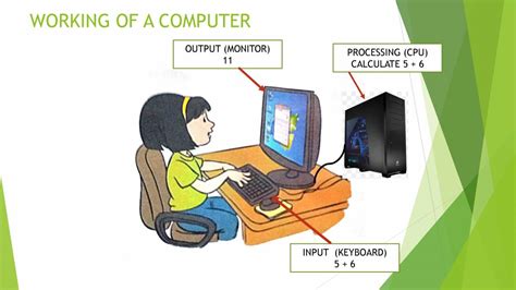 presentation on how a computer works powerpoint slides learnpick india