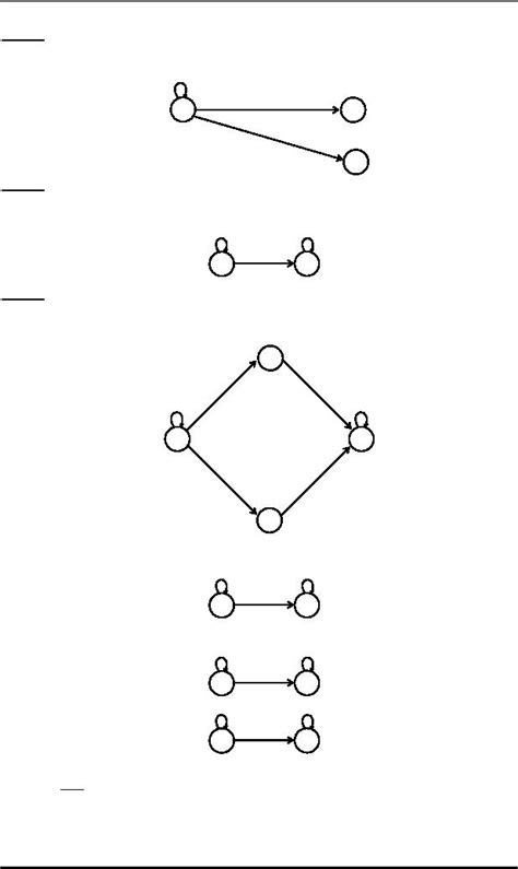 theory of automata computer science