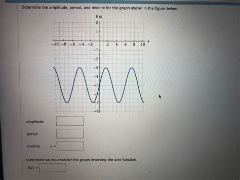 solved determine the amplitude period and midline for the