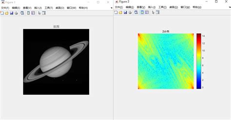 【matlab图像处理笔记5】【图像变换】（四）图像的正交变换 matlab利用正交直线射影校正 csdn博客