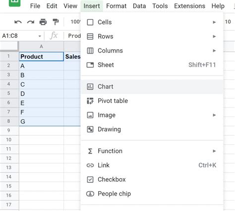 How To Add A Second Y Axis In Google Sheets