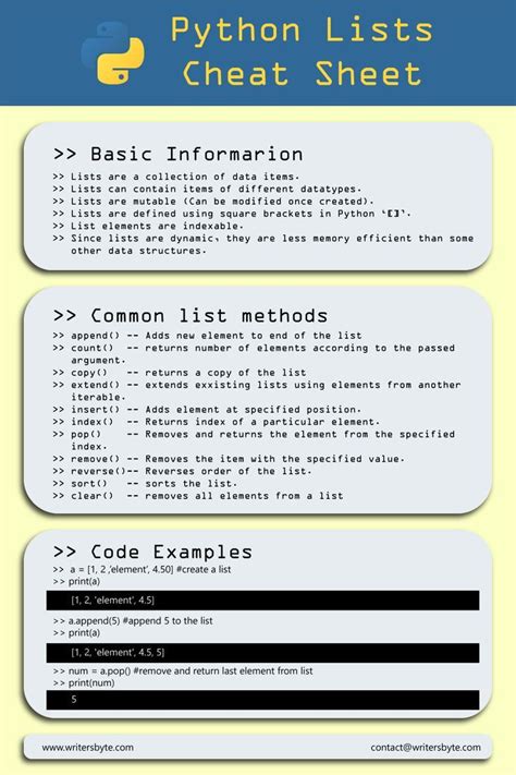Python Lists Cheat Sheet Data Structures Data Science Cheat Sheets