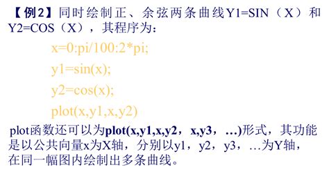 matlab绘图 matlab画浮点型的图 csdn博客