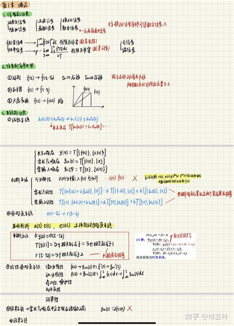 《信号与系统》学习笔记 知乎