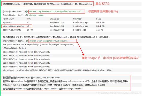docker通过容器生成镜像提交dockercommit详解 服务器知识 服务器之家