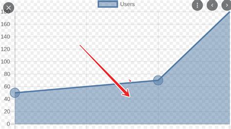 Chart Js Scale Color Default Colors Issue 815 Chartjs Chart Js