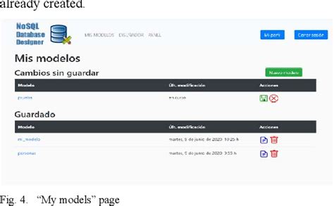 figure 4 from development of a visual tool for the design of aggregate oriented nosql databases