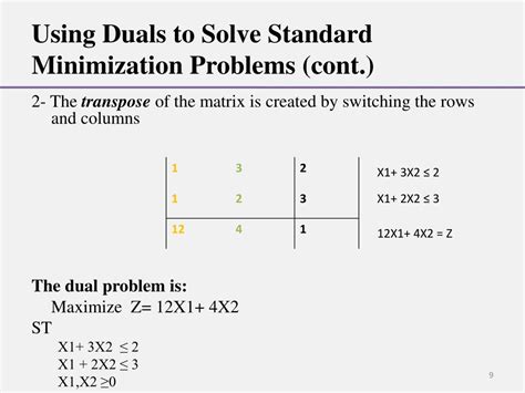 ppt standard minimization problems with the dual powerpoint presentation id 1127048