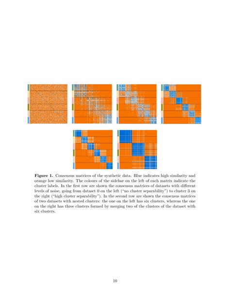 multiple kernel learning for integrative consensus clustering of genomic datasets deepai