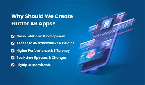 How To Develop A Flutter Augmented Reality App 2024 Guide
