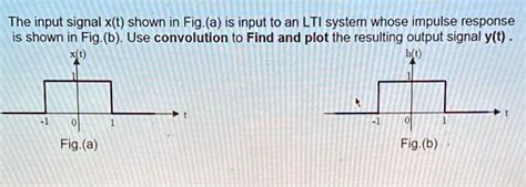 solved the input signal x t shown in fig a is input to an lti system whose impulse response