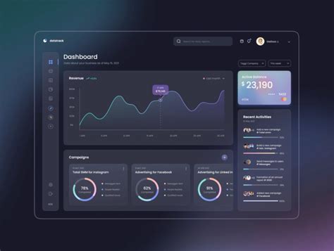 11 UX Project Ideas To Help Boost Your Portfolio Resume