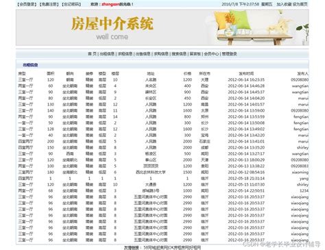 javaweb基于jsp servlet开发房产中介管理系统源码 毕业设计 大作业源码 csdn博客