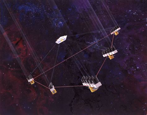spacecraft formation flying navigation ancs wiki
