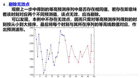 matlab——灰色预测 matlab灰色预测模型例题 csdn博客
