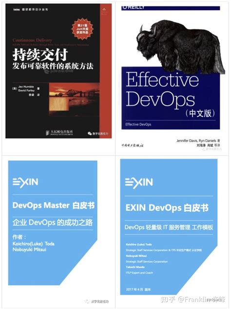 devops 开发运维一体化～exin devops开发运维一体化 csdn博客