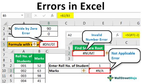 Errors In Excel List Of Top 9 Types Of Excel Errors