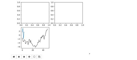 python可视化：matplotlib学习笔记 matplotlib 为什么要写同一个cell里 csdn博客