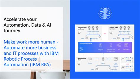 Accelerate Your Automation Data AI Journey Automate More Business