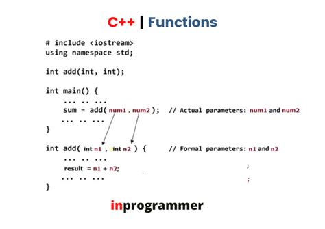 Passing Parameters To Batch File From Command Prompt Printable Forms