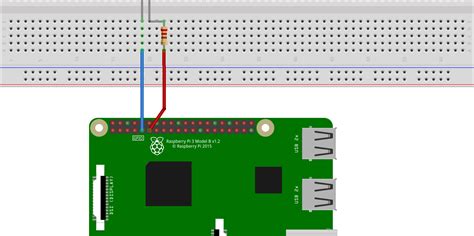 raspberry pi gpio and python projectiot123 is making esp32 raspberry pi iot projects