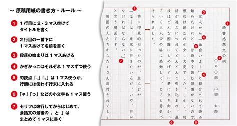 小学生読書感想文の書き方のコツを親子でマスターしよう 伸びナビ