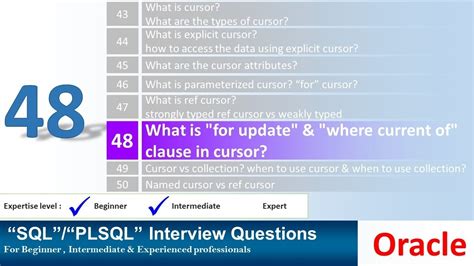 Oracle Pl Sql Interview Question Explain For Update Clause And Where Current Of Clause Youtube