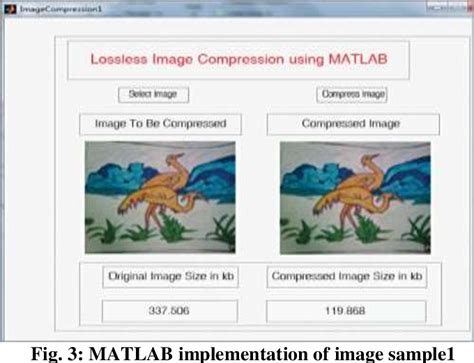 figure 3 from lossless image compression using discrete cosine transform algorithm semantic