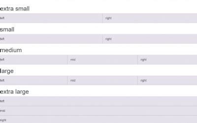 Bootstrap Examples OnAirCode