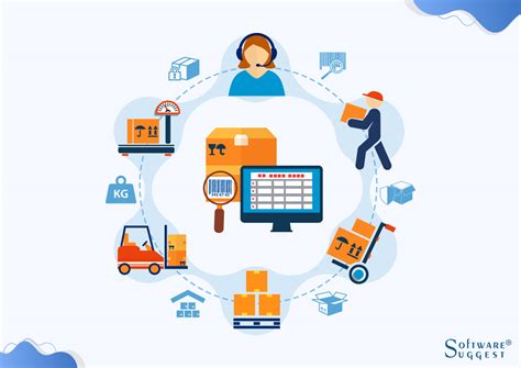 The Process Of Inventory Management How To Implement It