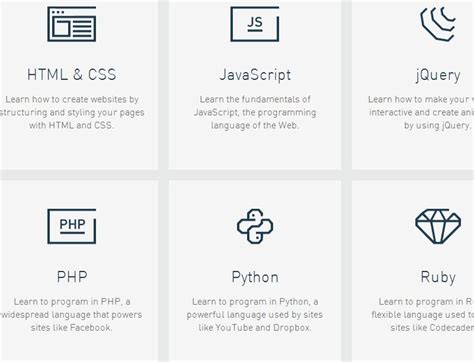 Catalog Home Codecademy Learning Create Website Coding Courses