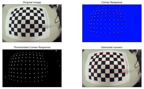 harris corner detection explained baeldung on computer science