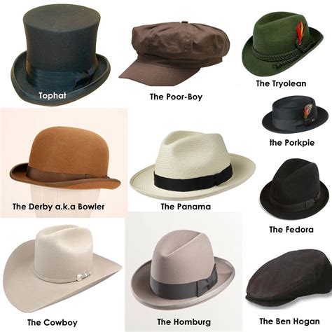 Mens Hat Types