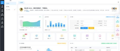 vue js 2022十大开源vue3 admin后台系统框架 个人文章 segmentfault 思否