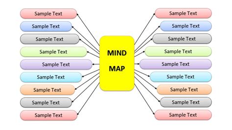 Simple Mind Map Template Word HBN Infotech