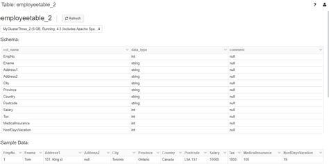 Technical How To Create Table And Load Data In Databricks From A File In Csv Format Or Any