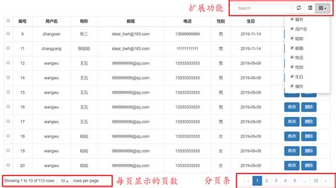 javaweb简单分页查询分析及代码 javaweb查询功能分析 csdn博客