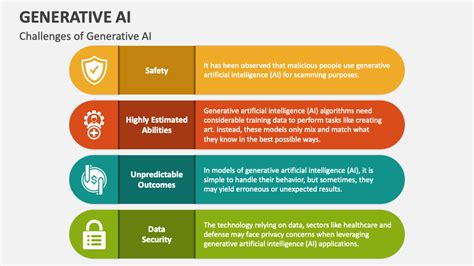 Generative AI PowerPoint And Google Slides Template PPT Slides