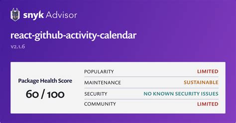 React Github Activity Calendar Npm Package Snyk