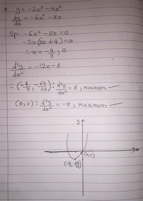 [math] finding coordinates of the turning points of a curve math solves everything