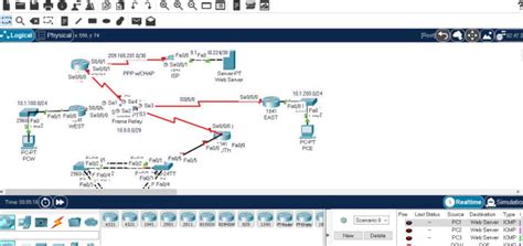 Assist Cisco Network Design And Configuration In Packet Tracer Gns By