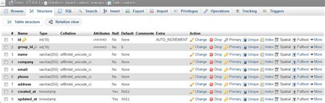php laravel relationship method must return an object of type hot sex picture