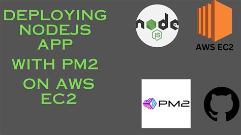 deploying node js app with pm2 on aws ec2 — 2024 by opeoluwa akinsiku medium