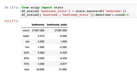 eliminating outliers in python with z scores by steve newman medium