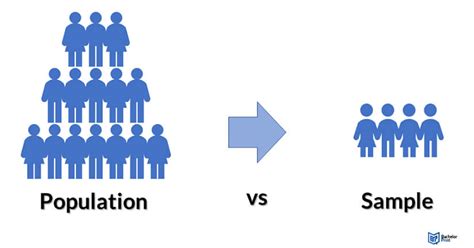 Parameter Vs Statistic What Is The Difference