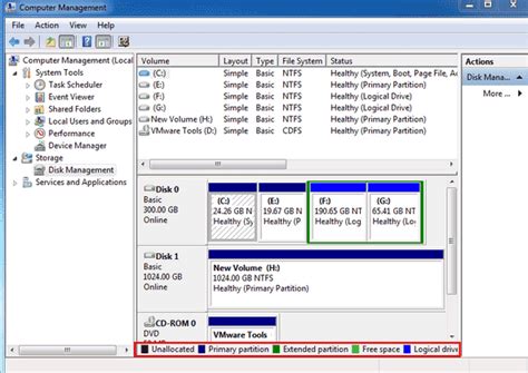 100 Free Convert Logical Partition To Primary Windows 11 Or Server