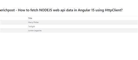 How To Fetch NODEJS Web Api Data In Angular 15 Using HttpClient