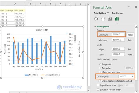 How To Add Secondary Axis In Excel 2 Easy Ways ExcelDemy