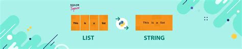 python program to convert list to string scaler topics